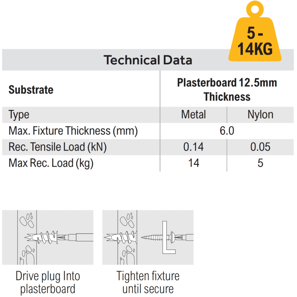 Metal Speed Plugs & Screws - Zinc | RCS Trade Supplies